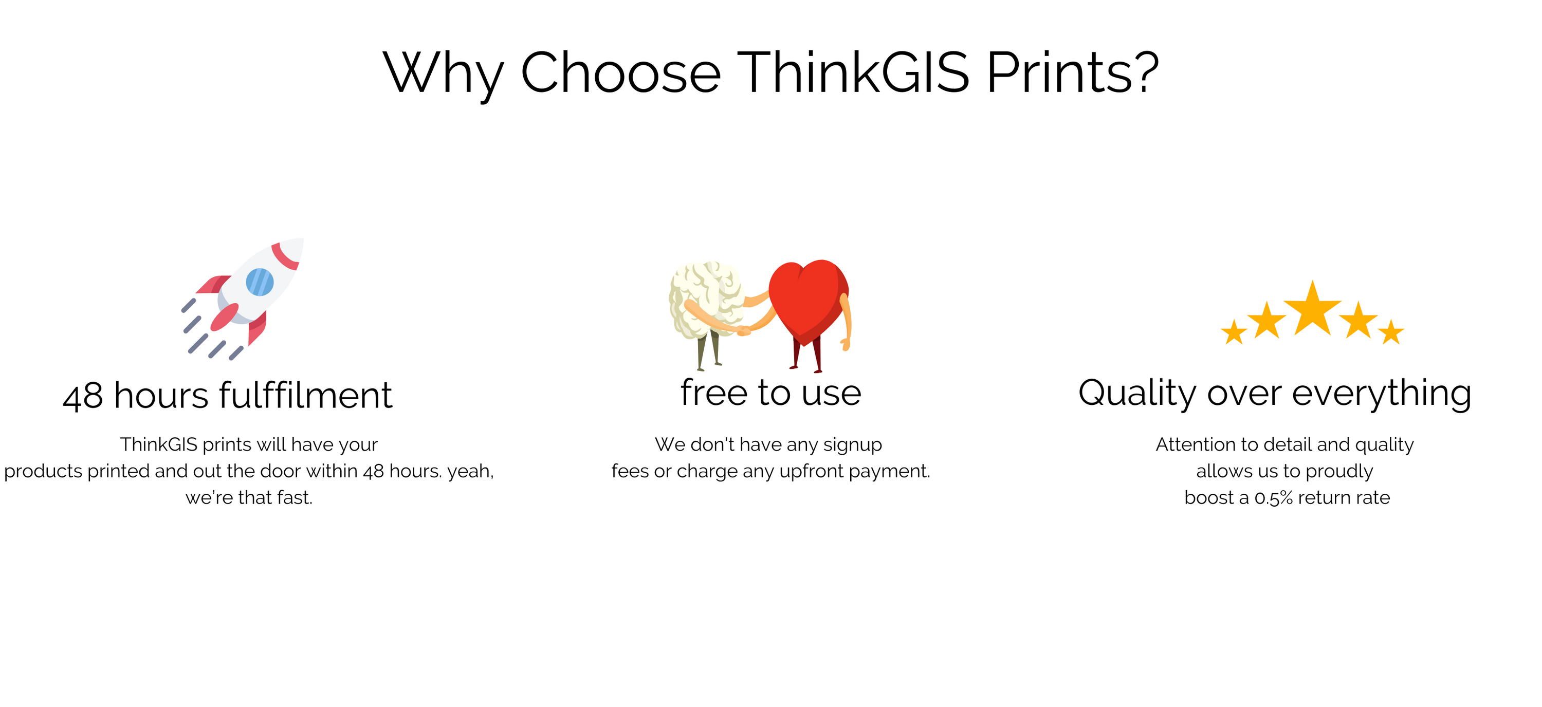 Orders In Bulk – ThinkGIS